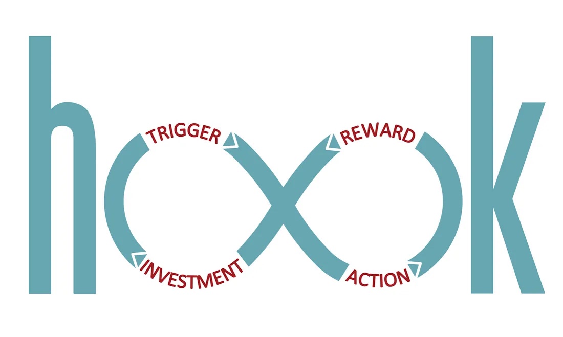 Rétention utilisateur : la puissance de la récompense